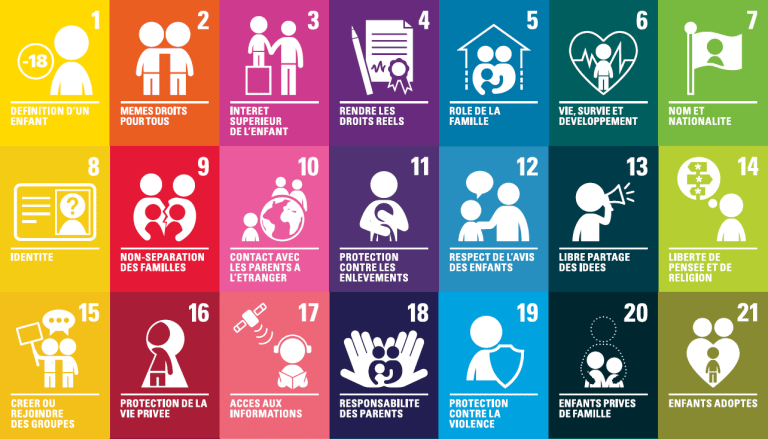 La CIDE expliquée aux enfants - MyUnicef